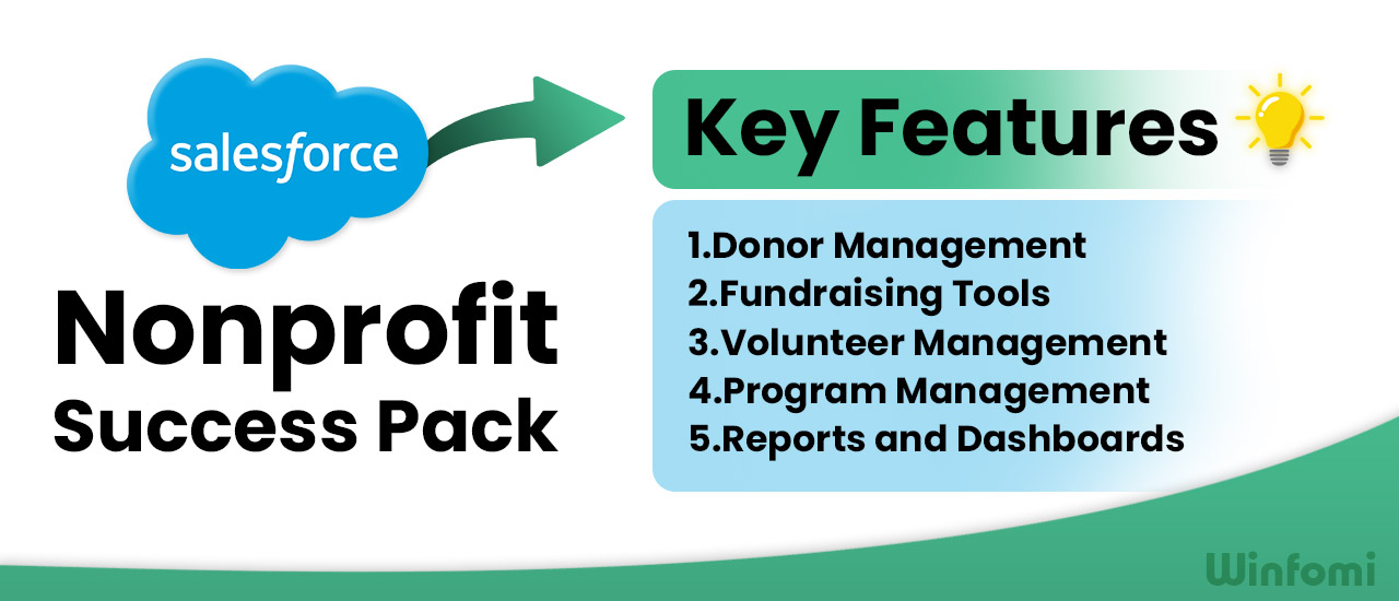 Salesforce Non-Profit Success Pack Implementation Complete Guide