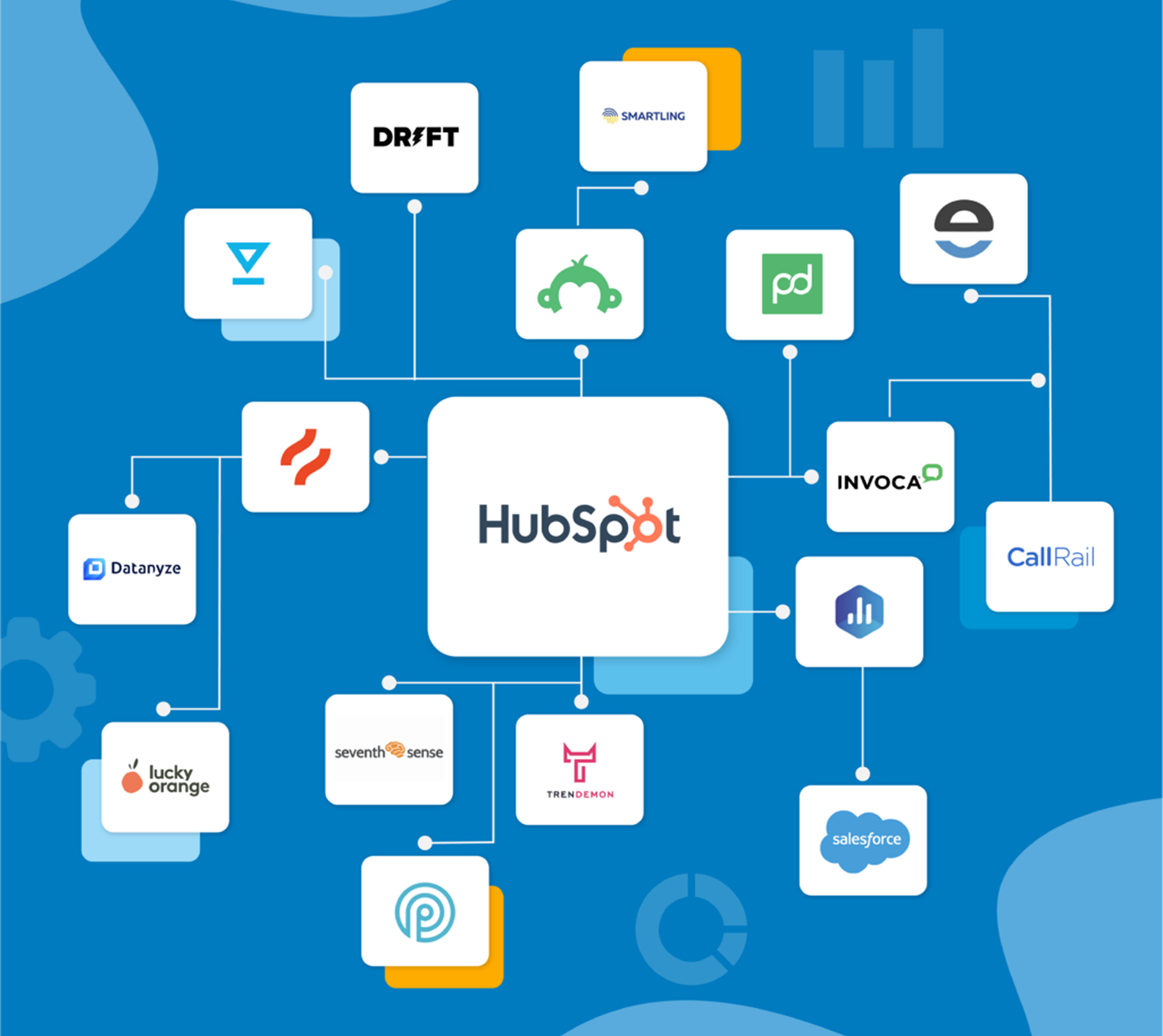 HubSpot Integration Services | Winfomi – Seamless CRM & Marketing ...